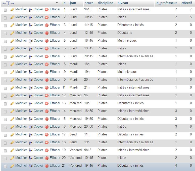 Insertion de données MySQL dans un tableau HTML par DavidMourey page