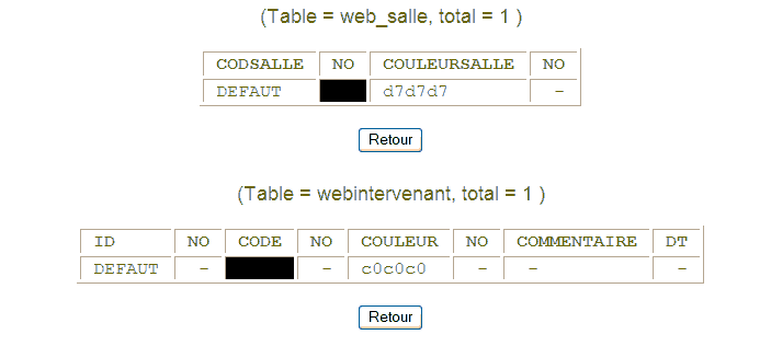 Différnce Entre Easyphp5 Et Un Serveur Apache En Php5 Par Rom43 Page 1 Openclassrooms