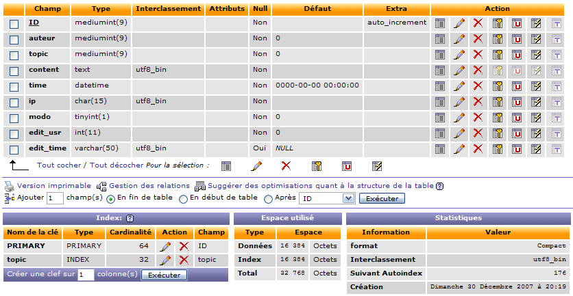 [SQL] Problème de relations entre deux tables - La relation refuse d ...