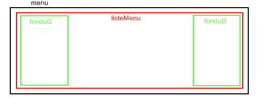 [Résolu] Faire passer le contenu d'un div sous un autre par Nesk - page 1 - OpenClassrooms