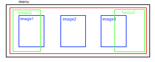 [Résolu] Faire passer le contenu d'un div sous un autre par Nesk - page 1 - OpenClassrooms