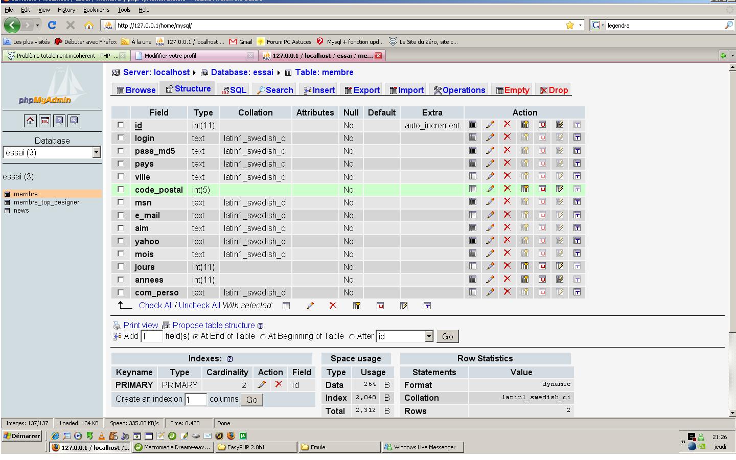 Problème totalement incohérent MYSQL - Enfin du moins pour moi. par ...