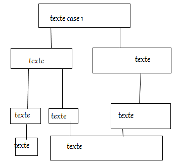 [Résolu] [logiciel] Créer des schémas facilement par stombaker - page 1 ...
