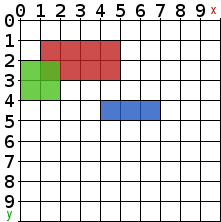 [Résolu] la fonction:void gtk_table_attach_defaults. . . - qu'elle est ...