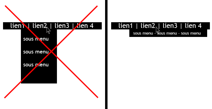 Menu avec sous menu au survol - Comment créer un menu qui, au survol ...