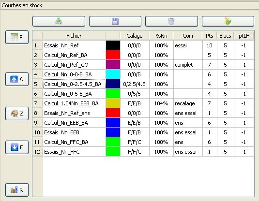 [Résolu] Qt : Gestion de l'espace dans un QGridLayout - Comment ne pas ...