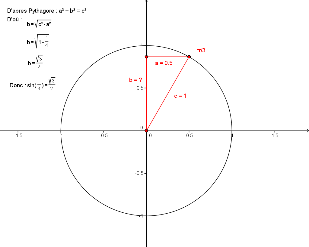 [Résolu] Calculer le cosinus/sinus par @che - OpenClassrooms