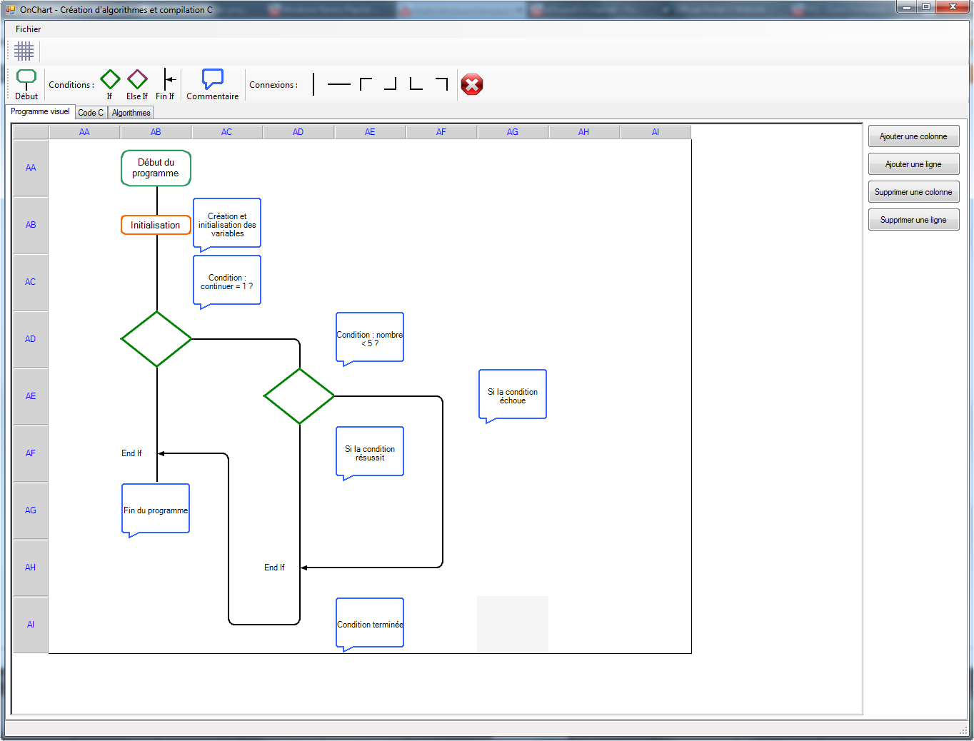 [Logiciel] OnChart - FlowChart en C#.NET par L1ne - OpenClassrooms