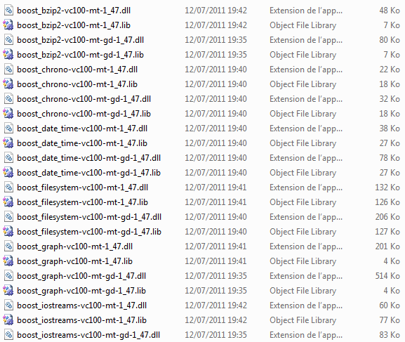 Résolu Cmake Comment Utiliser Boost Impossible De Trouver 5248
