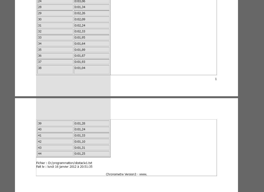 [Qt] Probleme avec l'impression par shuba - page 1 - OpenClassrooms