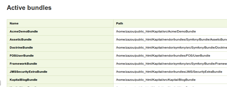 [Résolu] [Symfony2] FOSUserBundle par Zazou - page 1 - OpenClassrooms