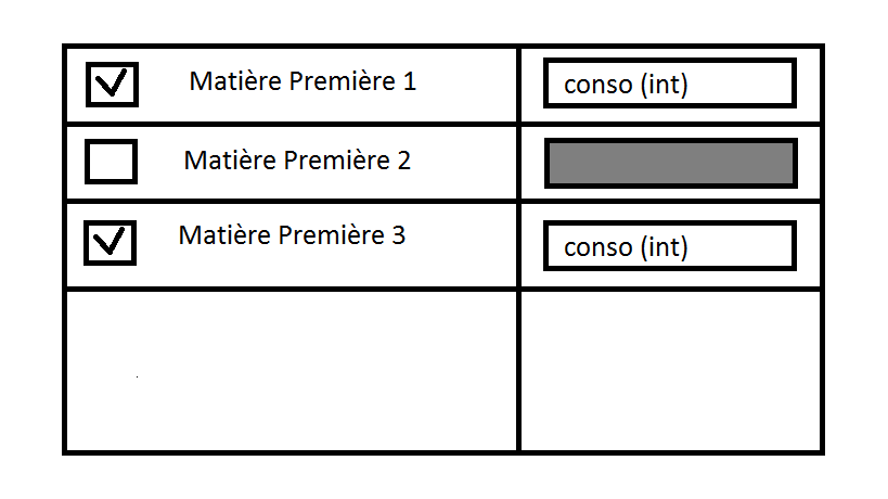 [Symfony 2] Champs liés dans un formulaire par carnak - page 1 ...