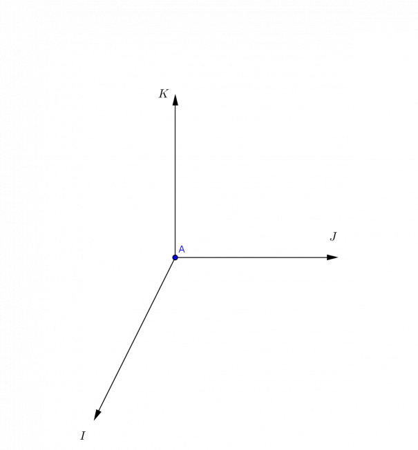 Projection orthogonale d'un point sur un plan - Quelle la démarche à ...