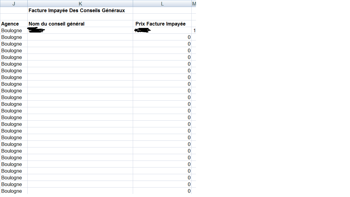 Résolu Odbc Fetch Array Probleme De Donnée Avec Un While Par Geenzy Page 1 Openclassrooms