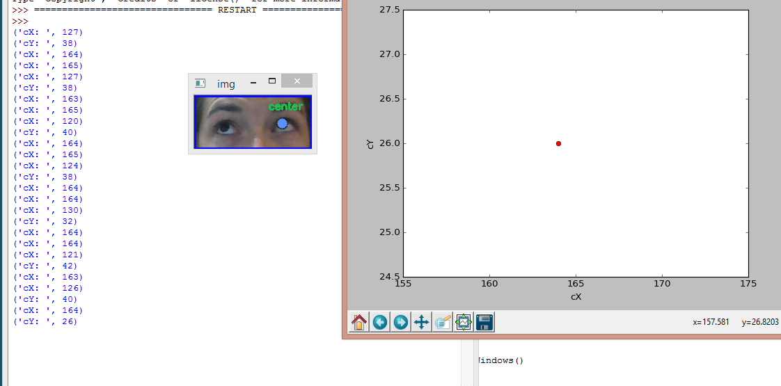 Eye tracking matplotlib - Mettre plusieurs points sur le même graphique ...