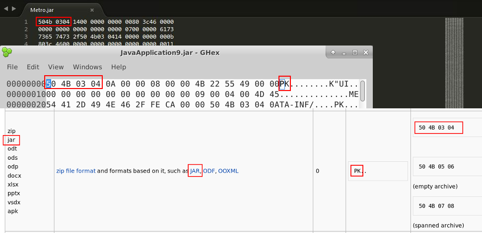 Décrypter un fichier - OpenClassrooms