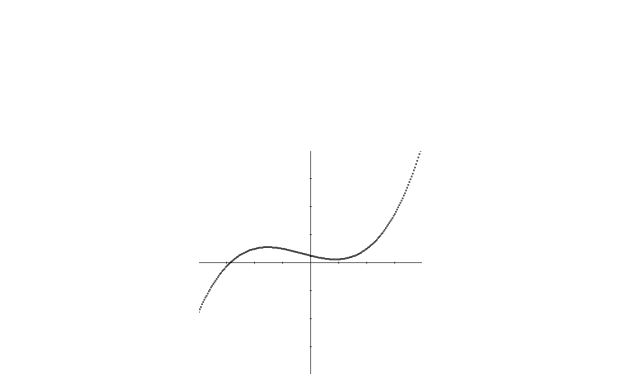 Courbe python par jouxiineeBnf - page 1 - OpenClassrooms