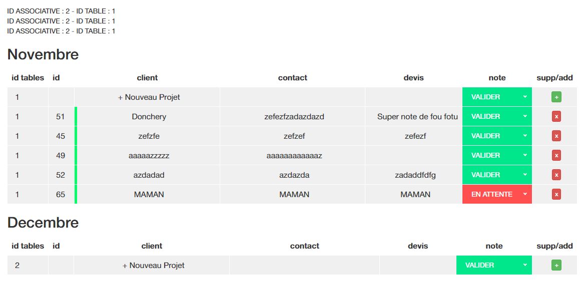 Système de boucle pour table / th / td - php/mysql par a44icus - page 1 - OpenClassrooms