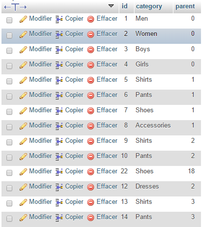 pb affichage php base de donnees mySQL par OliviaMartin - page 1 - OpenClassrooms