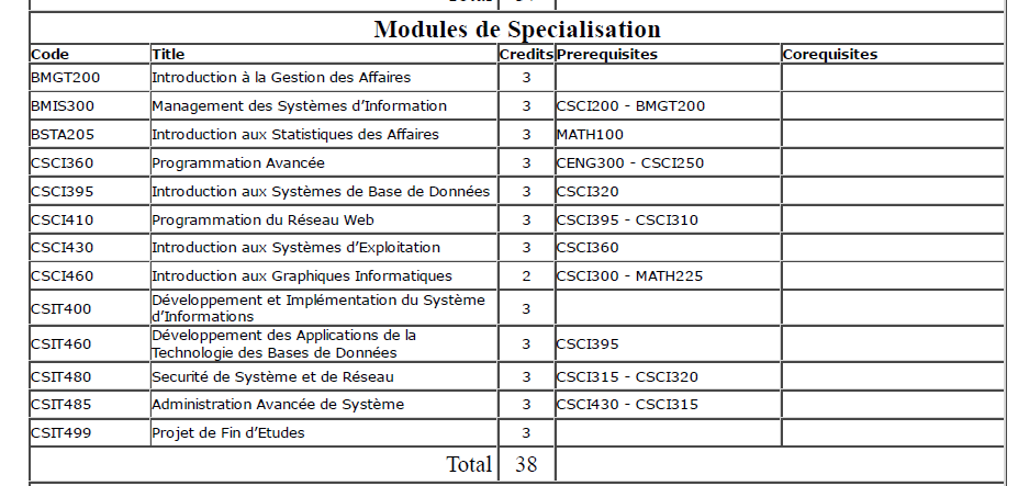 Pour une rentrée en Master 2 MIAGE en France par Astrong - page 1 ...