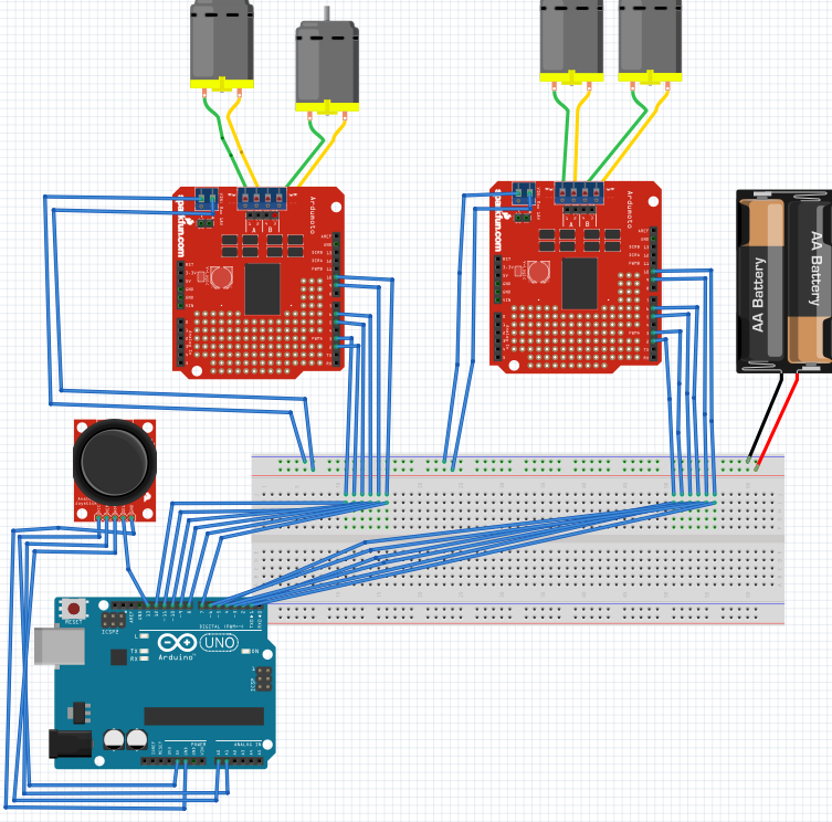 Arduino avec Roues Omni par CocoCs - OpenClassrooms