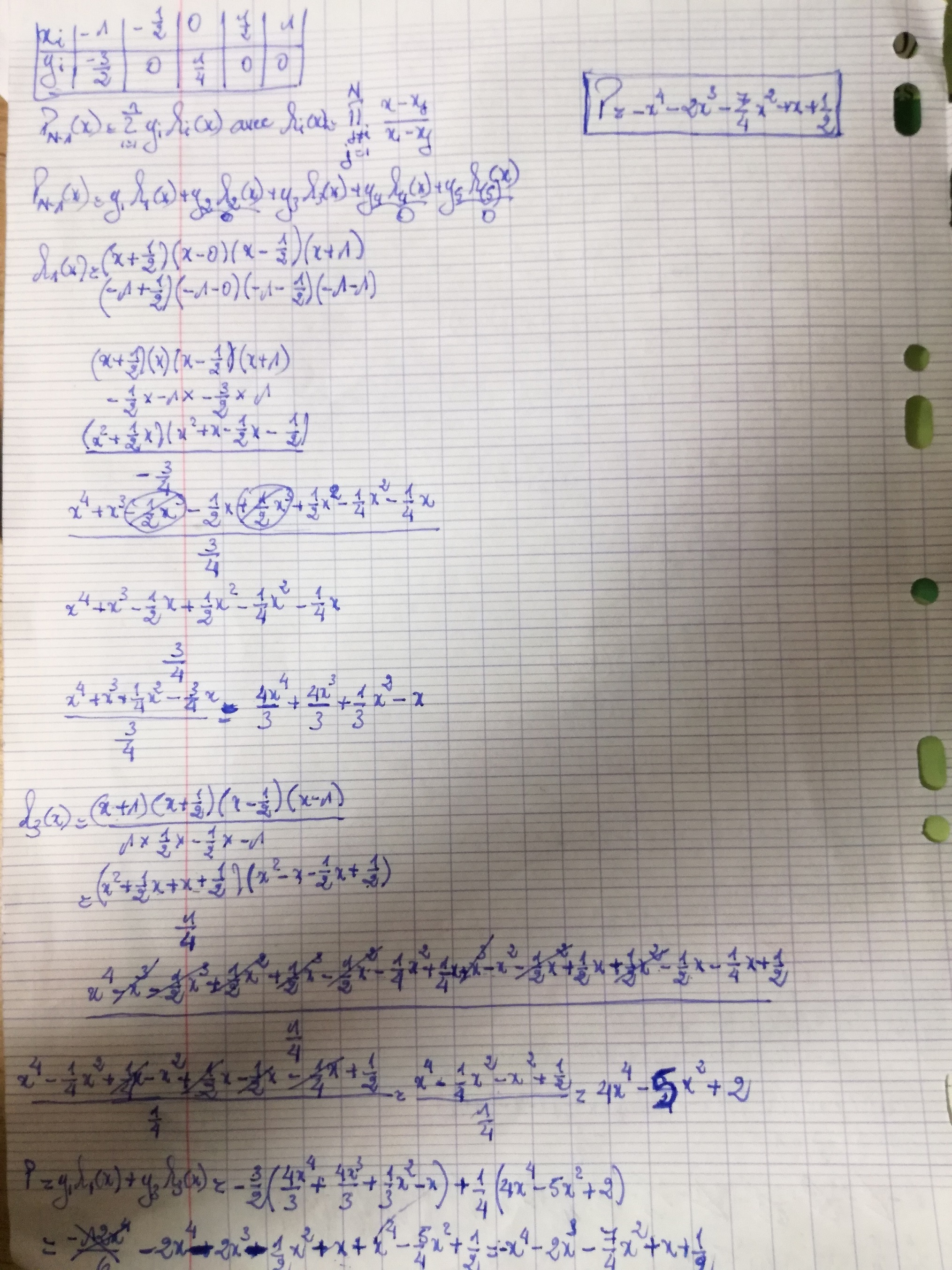 interpolation de Newton et Neville par Taserface - page 1 - OpenClassrooms