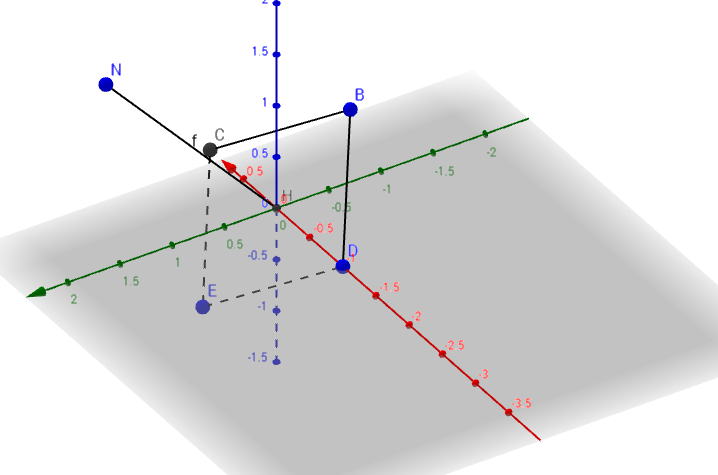 Vecteur directeur a partir de 3 angles et N par KirbXCoucou - page 1 ...