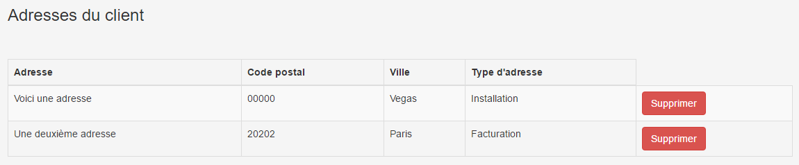 [Résolu] Bouton submit en dehors d'un formulaire [Symfony] par ...
