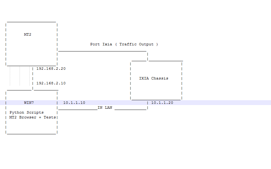 Executer scripts python dans javascript code par maboukil - page 1 ... Executer scripts python dans javascript code par maboukil - page 1 ...