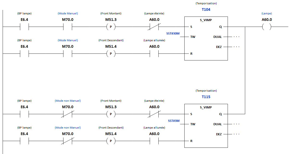 Yougoslavie Zastava Arms Zastava M70(AK47) Sub-Machine Gun, 60% OFF