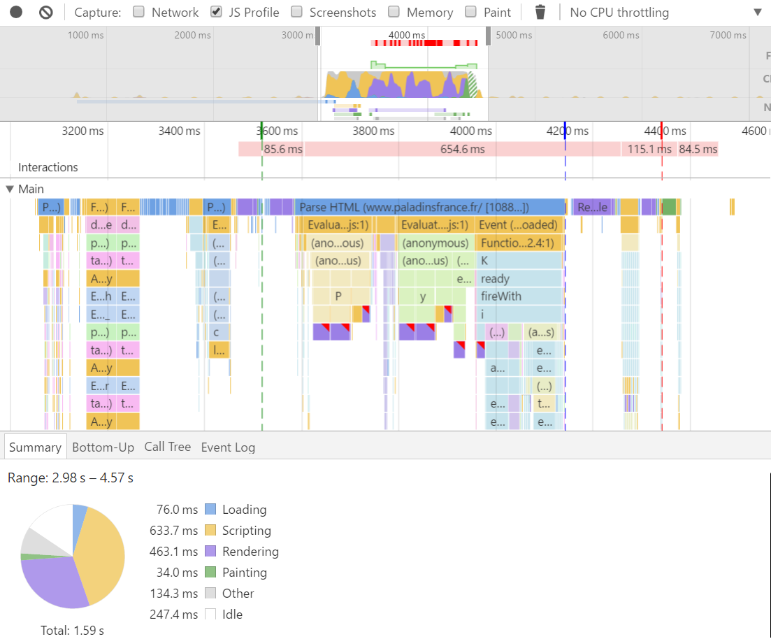 Choix d'extensions PHP par Pytchoun - page 1 - OpenClassrooms