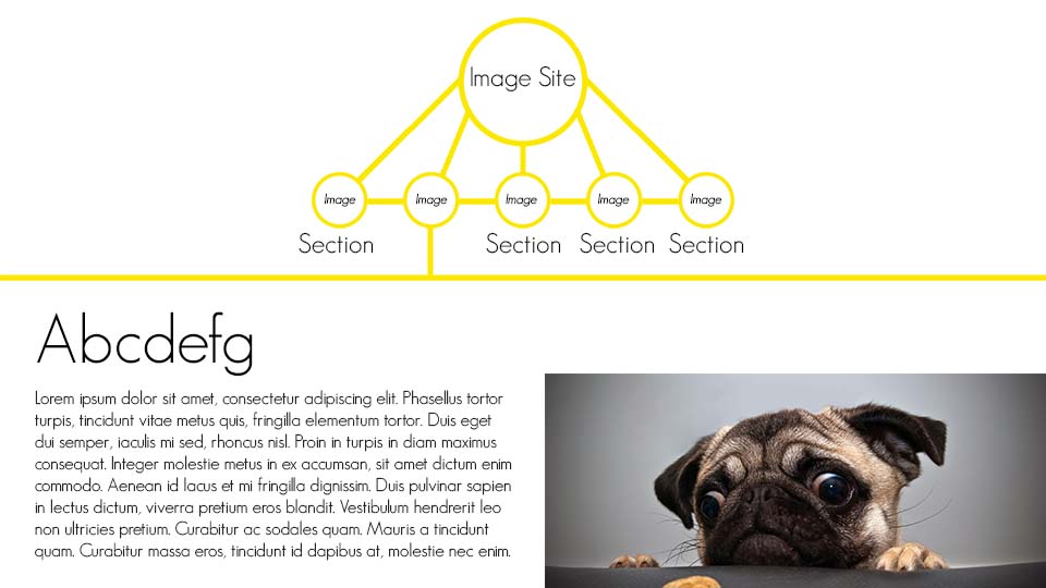 [CSS] Comment tracer des traits entre des images ? par ThéaGreens ...