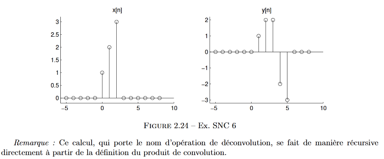 [Résolu] Réponse impulsonnel d'un signal discret par Massadict - page 1 ...
