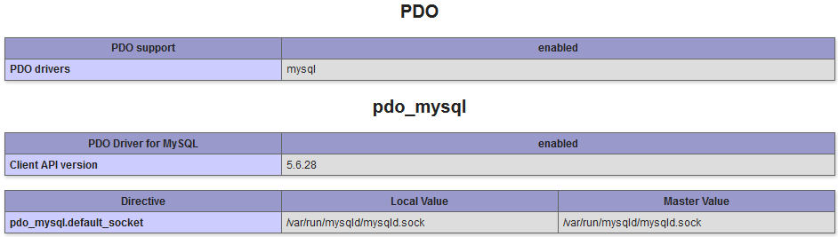Page blanche avec PDO par Radiax18 - page 1 - OpenClassrooms