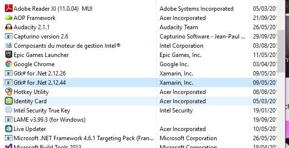 [résolu] Gtk Monodevelop Impossible D Ouvrir Monodevelop Par Eradev Page 1 Openclassrooms