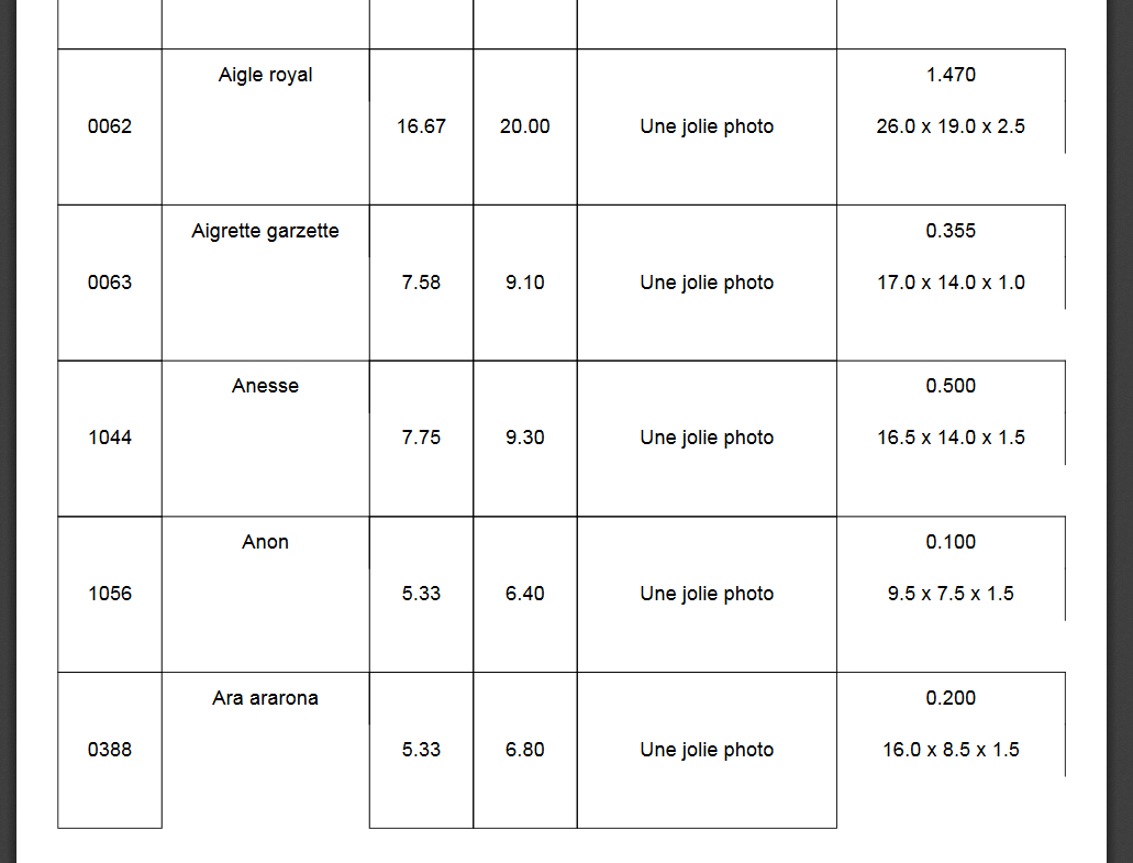 [FPDF] Problème tableau et multicell par BastienSans - page 1 ...