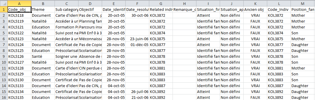 Splitter Un Fichier Csv En Plusieurs Csv Par Piotrowskipaul Page 1 Openclassrooms