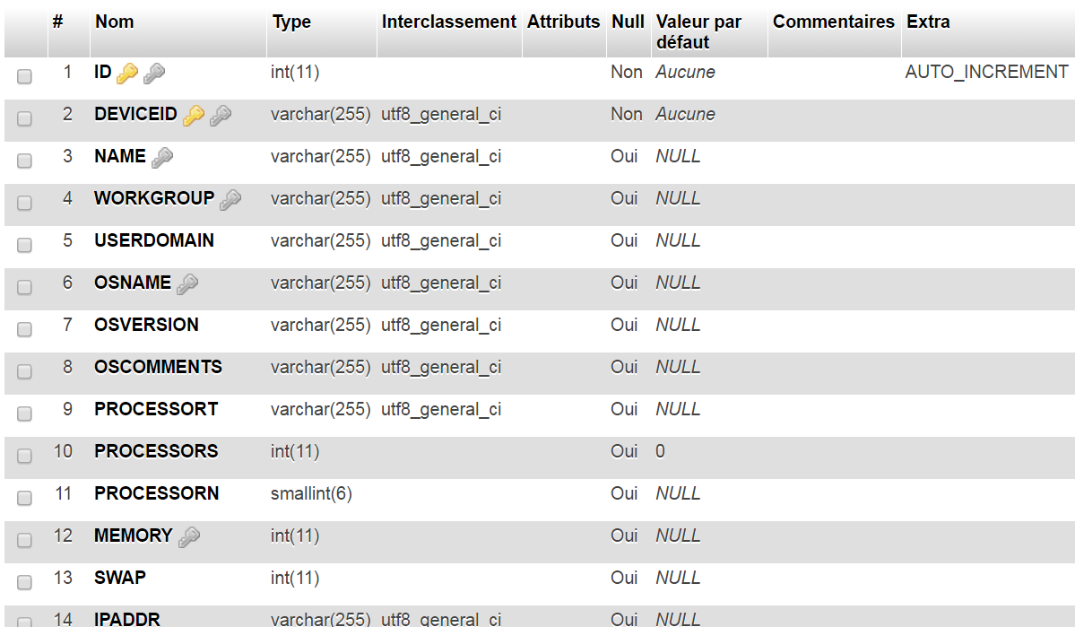 Une jointure par datsid - page 1 - OpenClassrooms