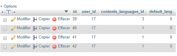 Problème Checkbox Et Lang Dans Bdd Mysql Php Par Ikiphoenixiki Page 1 Openclassrooms