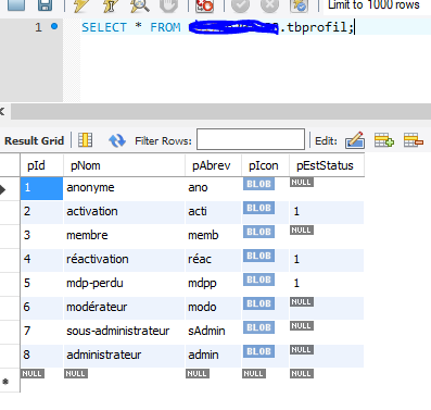 Requete SQL avec group by - problème d'affichage par Greg1707 - page 1 - OpenClassrooms