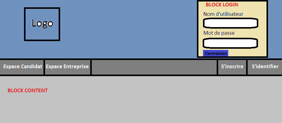 Block login de FOSUserBundle sur toute les pages - Personnaliser le route Login de FOSUserBundle ...
