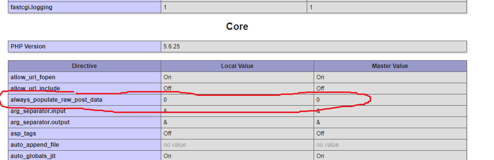 always_populate_raw_post_data ?? - PHP par leprogrammeur83 - page 1 - OpenClassrooms