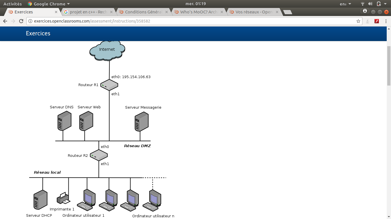 Apprenez le fonctionnement des réseaux TCP/IP par alexandre kouame ...