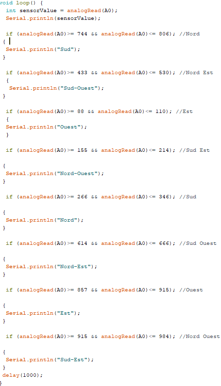 Problème programme arduino pour girouette par Shinning - page 1 ...