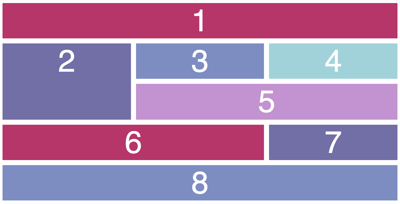 Define Grid Element Height And Width Create Web Page Layouts With CSS 