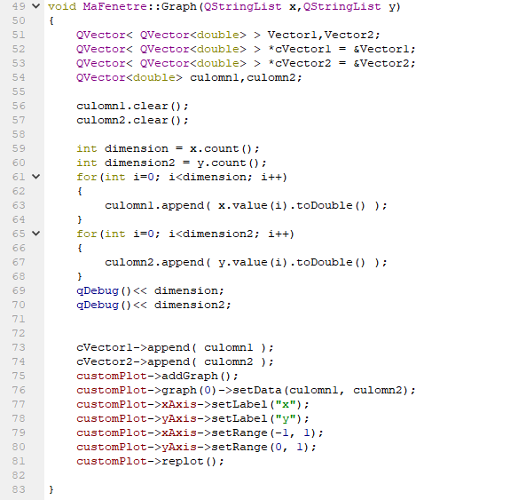 Demande Aide Qt C Qcpgraph Qcustomplotaddgraphqcpaxis Qcpaxis Cant Use Default Par