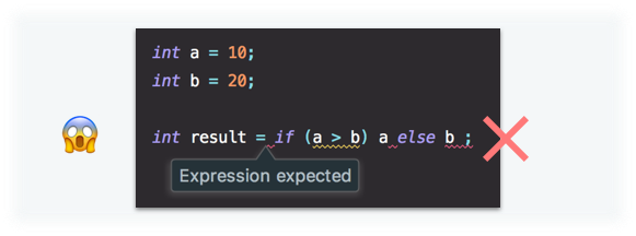 Gérez des choix et des conditions - Initiez-vous à Kotlin - OpenClassrooms