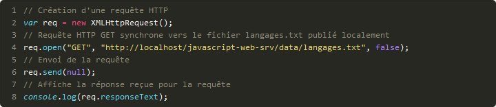 [Résolu] Créez des pages web interactives avec JavaScript - Interrogez ...