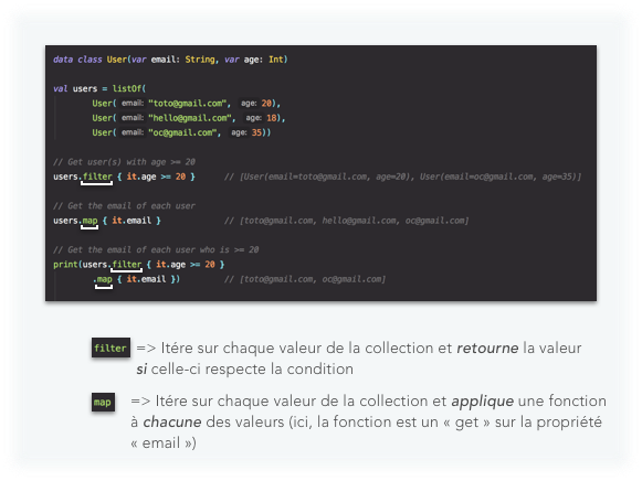Tirez parti des lambdas - Initiez-vous à Kotlin - OpenClassrooms