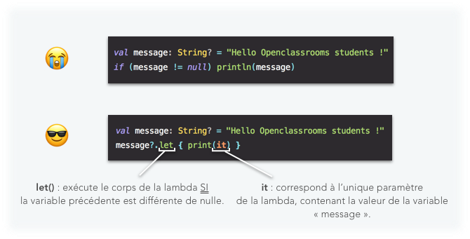 Tirez parti des lambdas - Initiez-vous à Kotlin - OpenClassrooms
